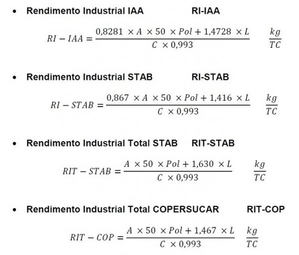 RESUMO DAS FÓRMULAS DE RENDIMENTOS E EFICIÊNCIA UTILIZADAS NA INDÚSTRIA ...
